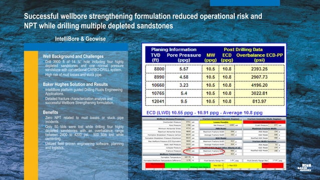 Fluids bridging system | PDF | Geology | Science