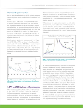 fluidscan-and-determination-of-tan-tbn.pdf