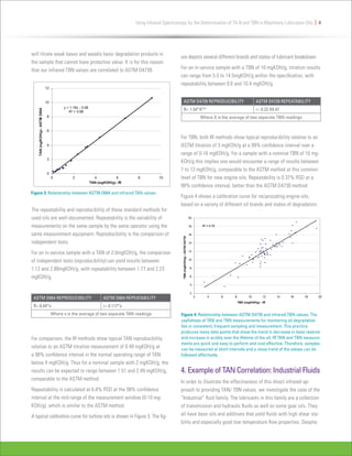 fluidscan-and-determination-of-tan-tbn.pdf
