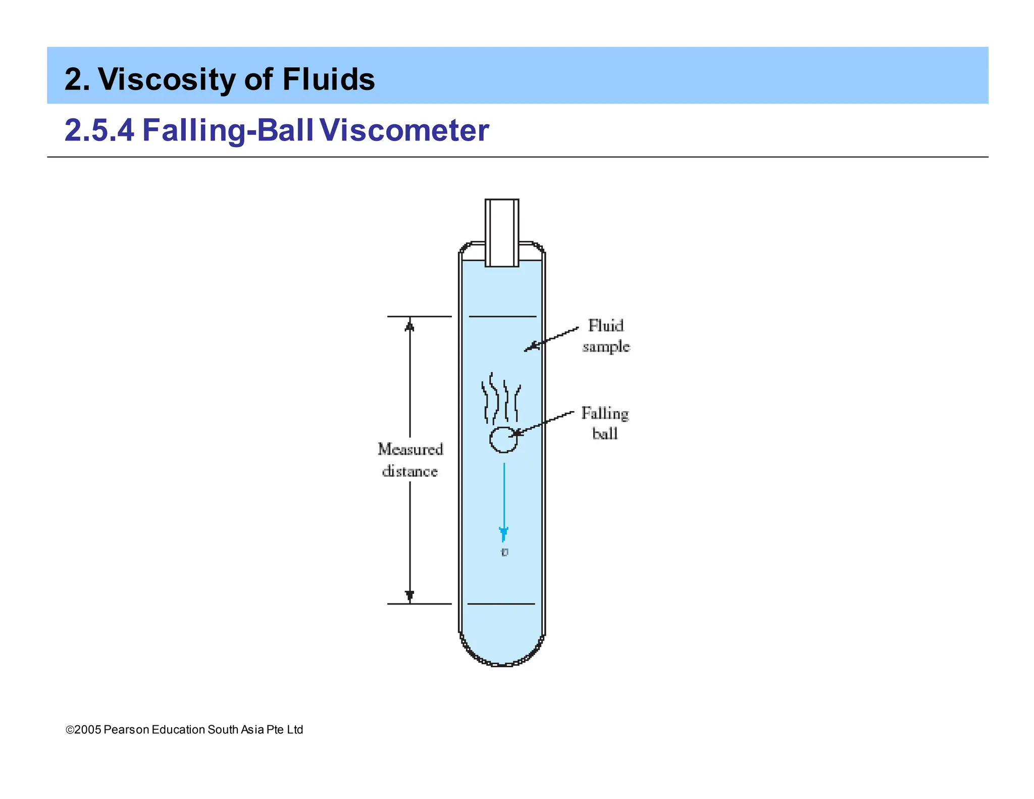 Fluid Mechanic_Viscosity Fluid_fluids_chap02.pdf