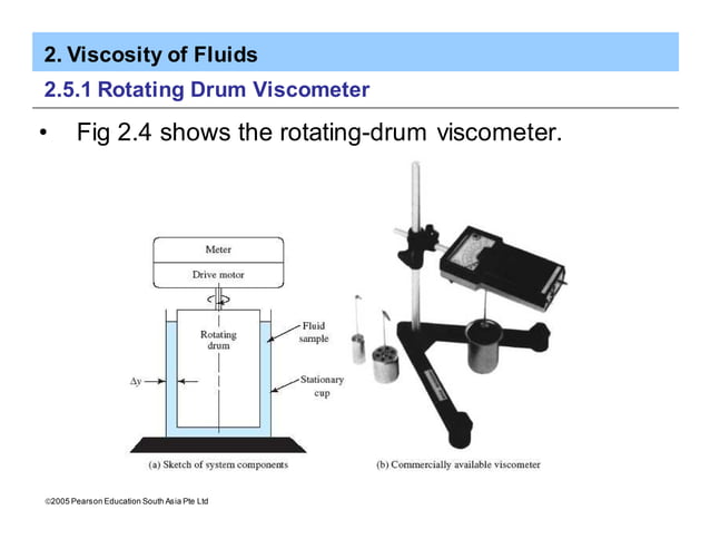 Fluid Mechanic_Viscosity Fluid_fluids_chap02.pdf