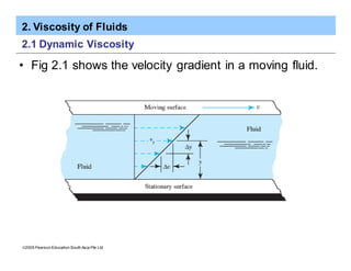 Fluid Mechanic_Viscosity Fluid_fluids_chap02.pdf