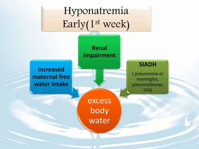 Fluid and electrolyte management in neonates. By Dr Rabab Hashem | PPTX ...