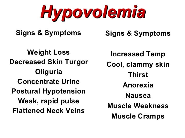 Fluids & Electrolytes Imbalances - BMH/Tele