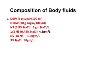 Fluids & Electrolytes imbalance KMU.pptx