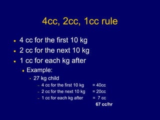Fluids & Electrolytes ppt.ppt