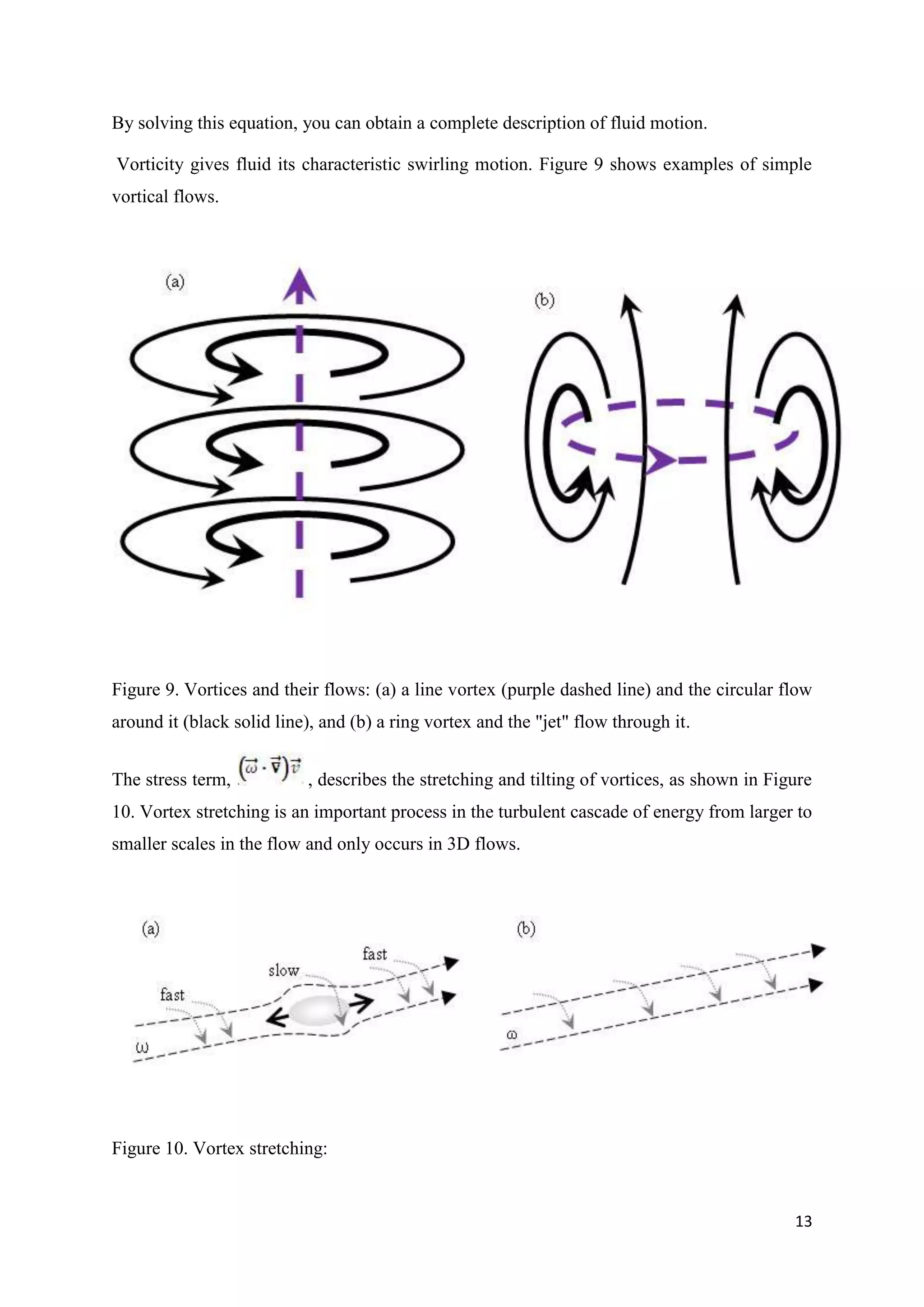 Fluid Simulation In Computer Graphics | DOCX