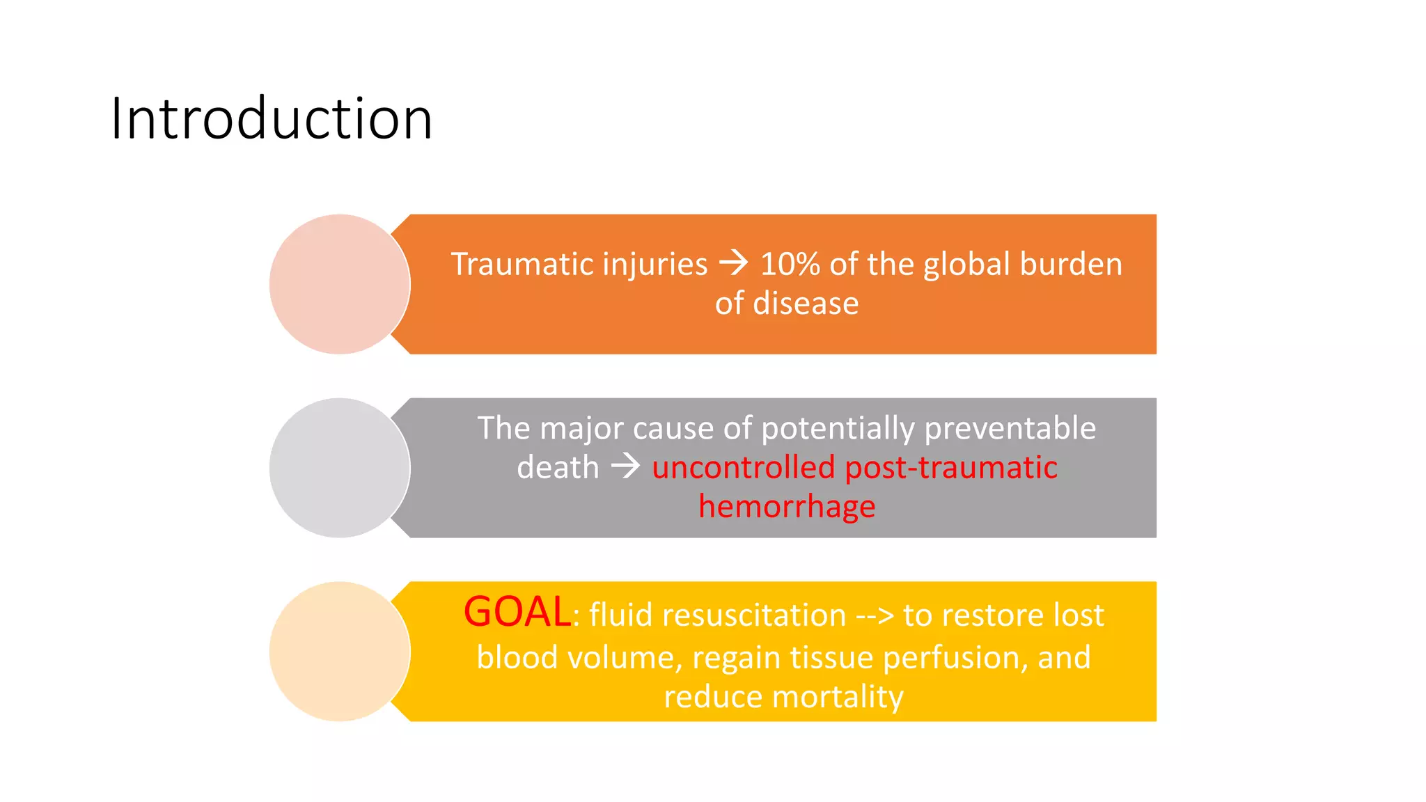 Fluids Resuscitation in Trauma | PPTX