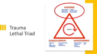 Fluids Resuscitation in Trauma | PPT