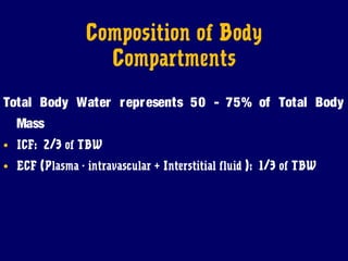 Fluids& Electrolytes presentation by Dr. Ahmed Safwat | PPT