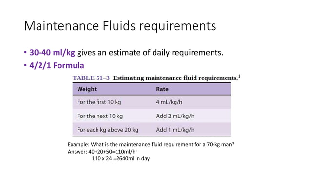 Fluids Management.pptx