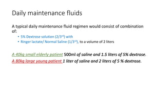 Fluids Management.pptx