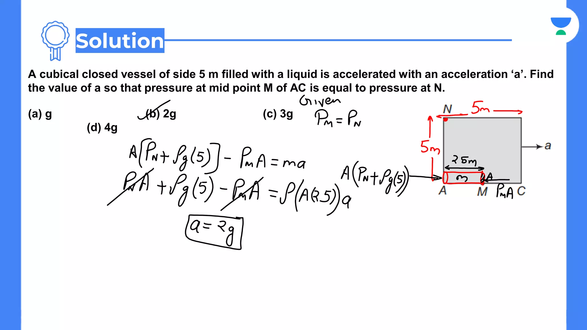 Fluids Part 1.pdf