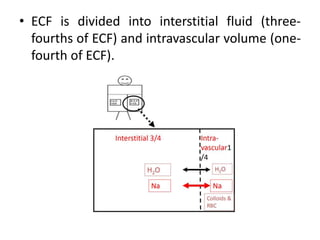 Fluids and electrolytes ppt | PPTX