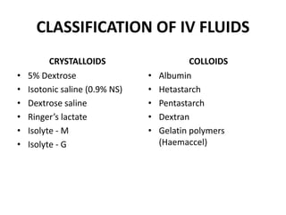 Fluids and electrolytes ppt | PPTX