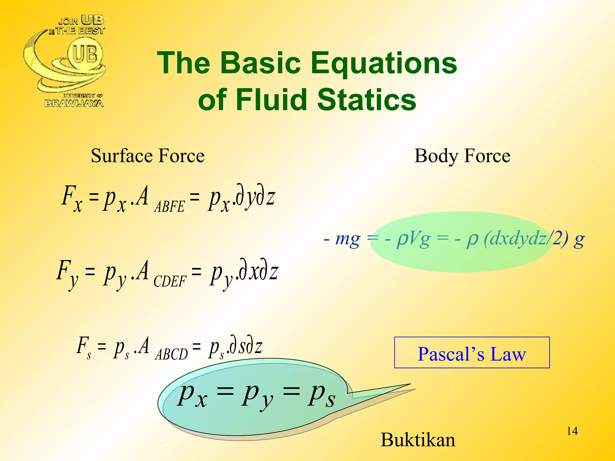 Fluid statics of fluid mechanic | PPT