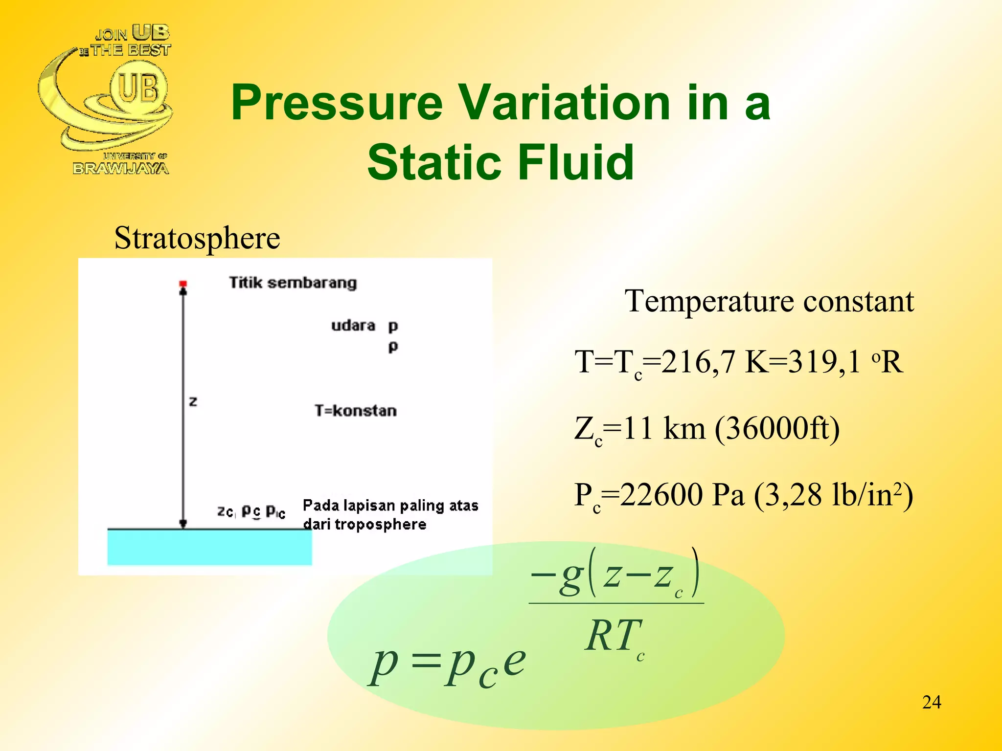 Fluid statics of fluid mechanic | PPT