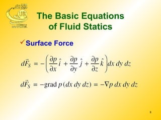 Fluid statics of fluid mechanic | PPT