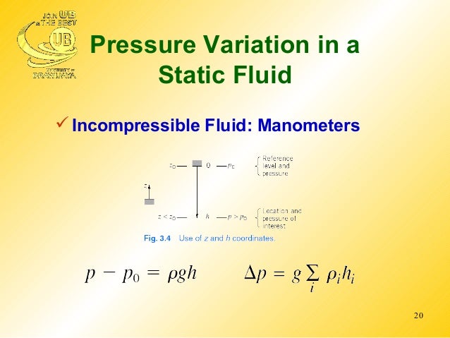 Static Fluid Pressure Formula – Static Pressure Formula – DHTXB