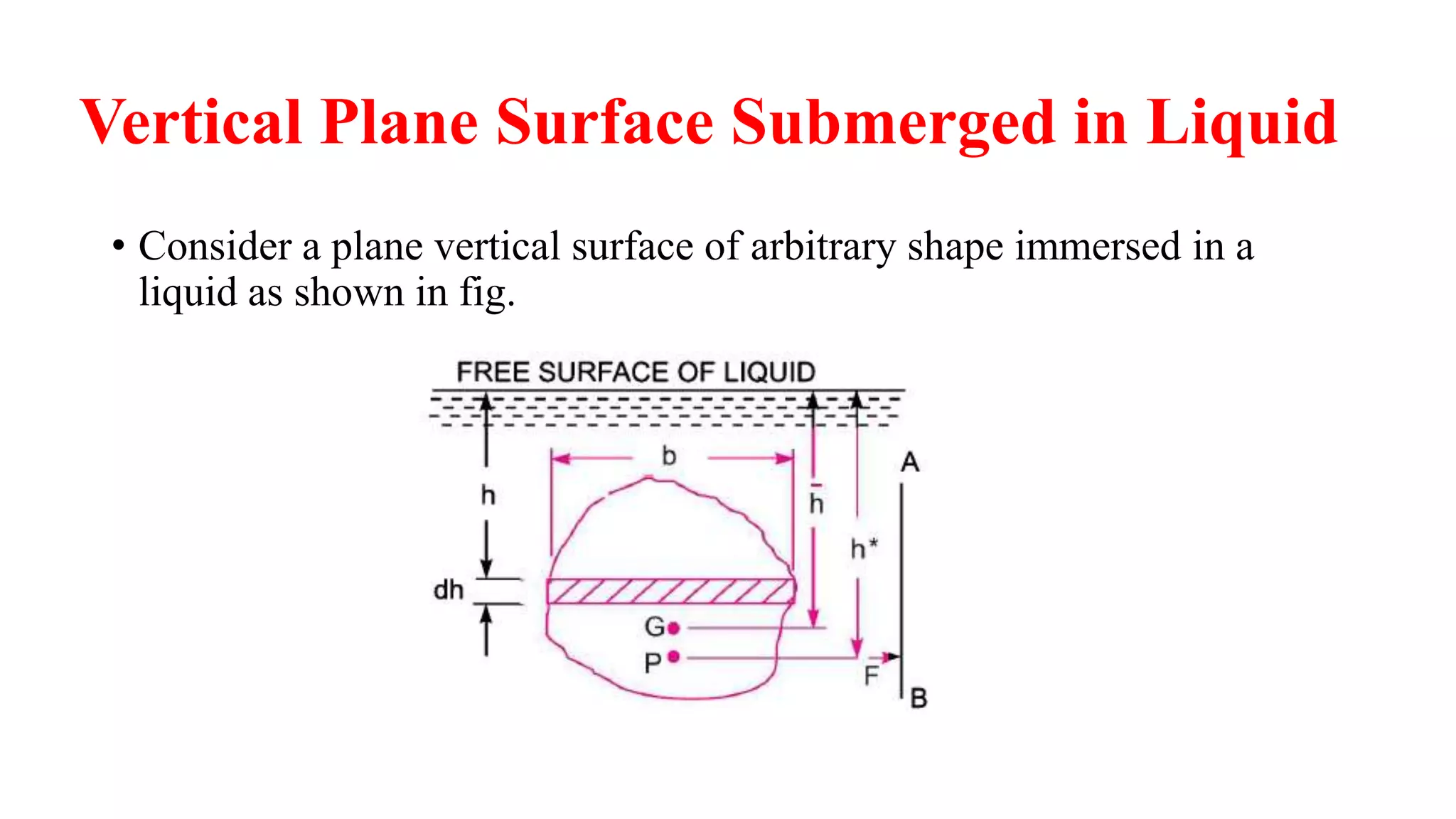 Fluid Statics.pptx | Physics | Science
