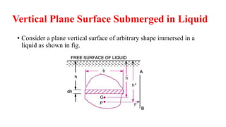 Fluid Statics.pptx | Physics | Science