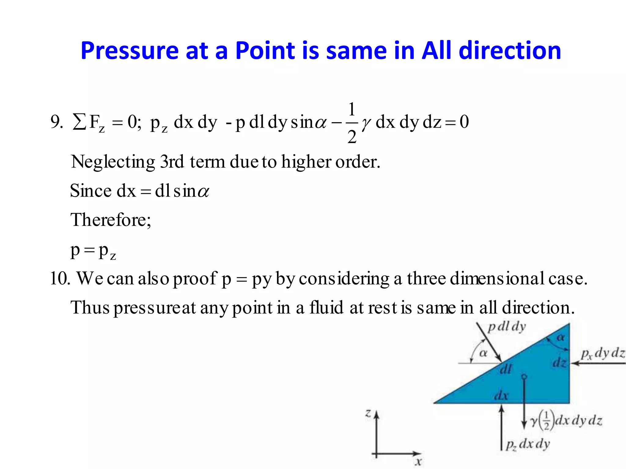 Fluid Statics 1.pptx