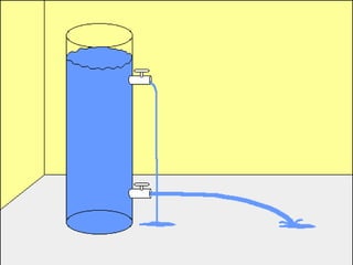 Fluid Statics 1.pptx