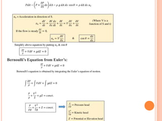 Fluid_Statics & Dynamics.pptx