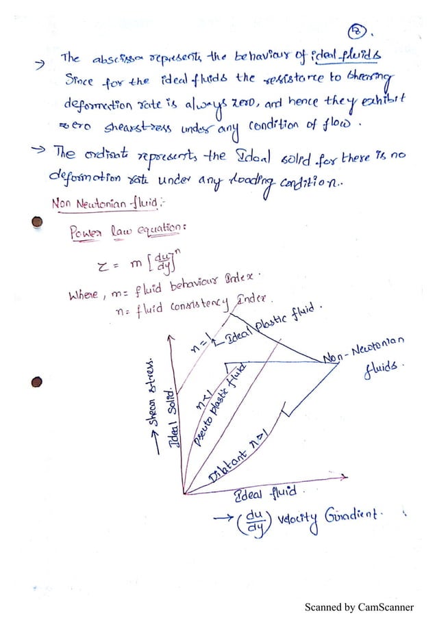 Unit I - Fluid statics Hand written notes | PDF | Physics | Science