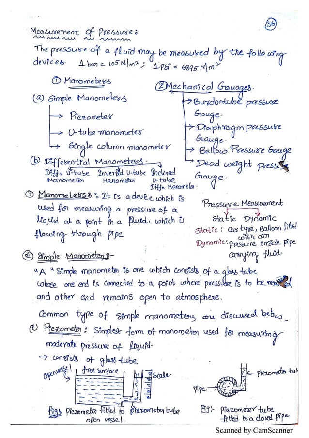 Unit I - Fluid statics Hand written notes | PDF | Physics | Science