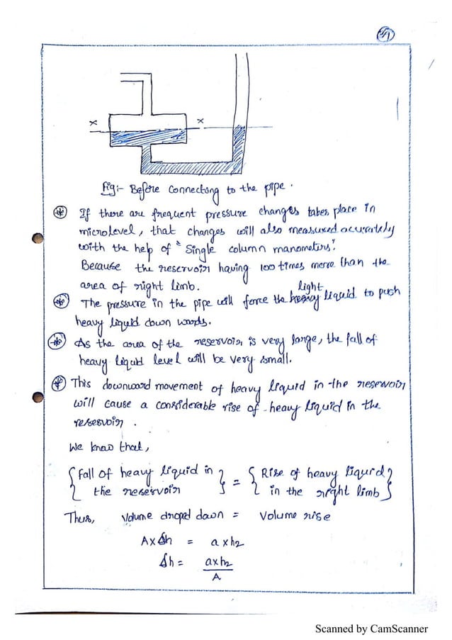 Unit I - Fluid statics Hand written notes | PDF | Physics | Science