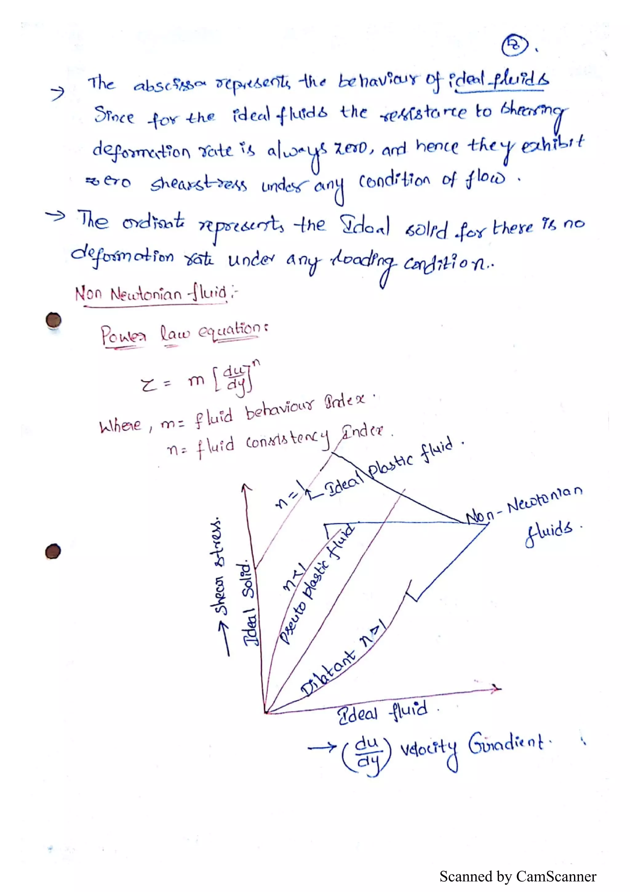 Unit I : Fluid statics notes | PDF