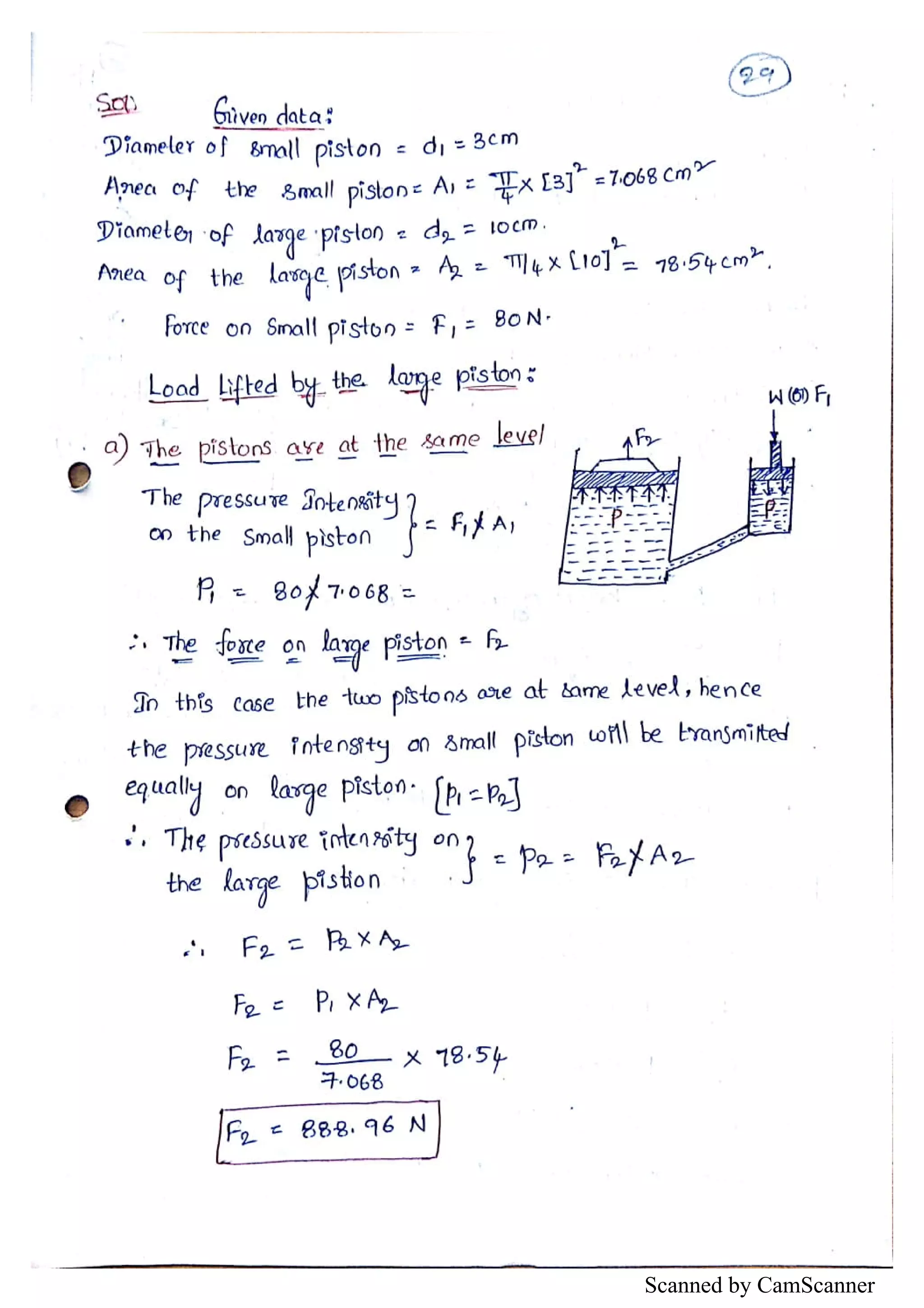 Unit I : Fluid statics notes | PDF