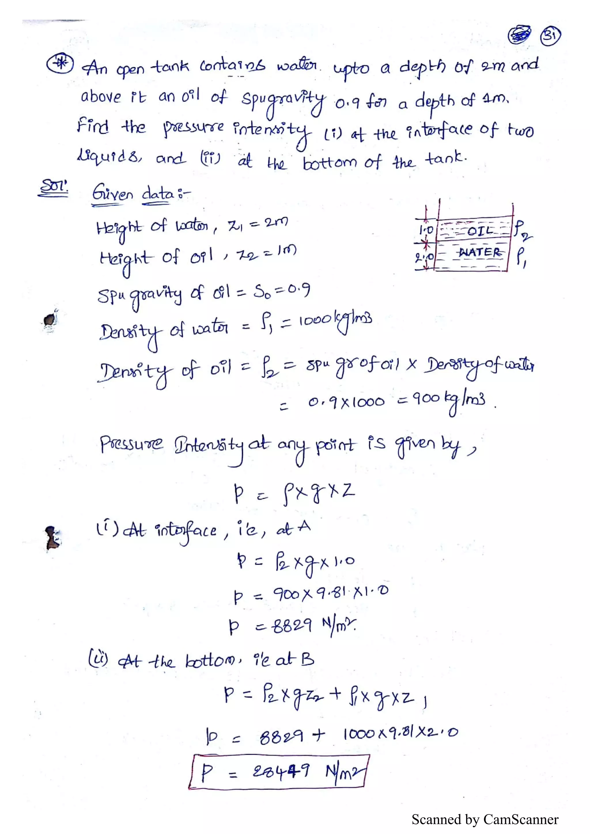 Unit I : Fluid statics notes | PDF