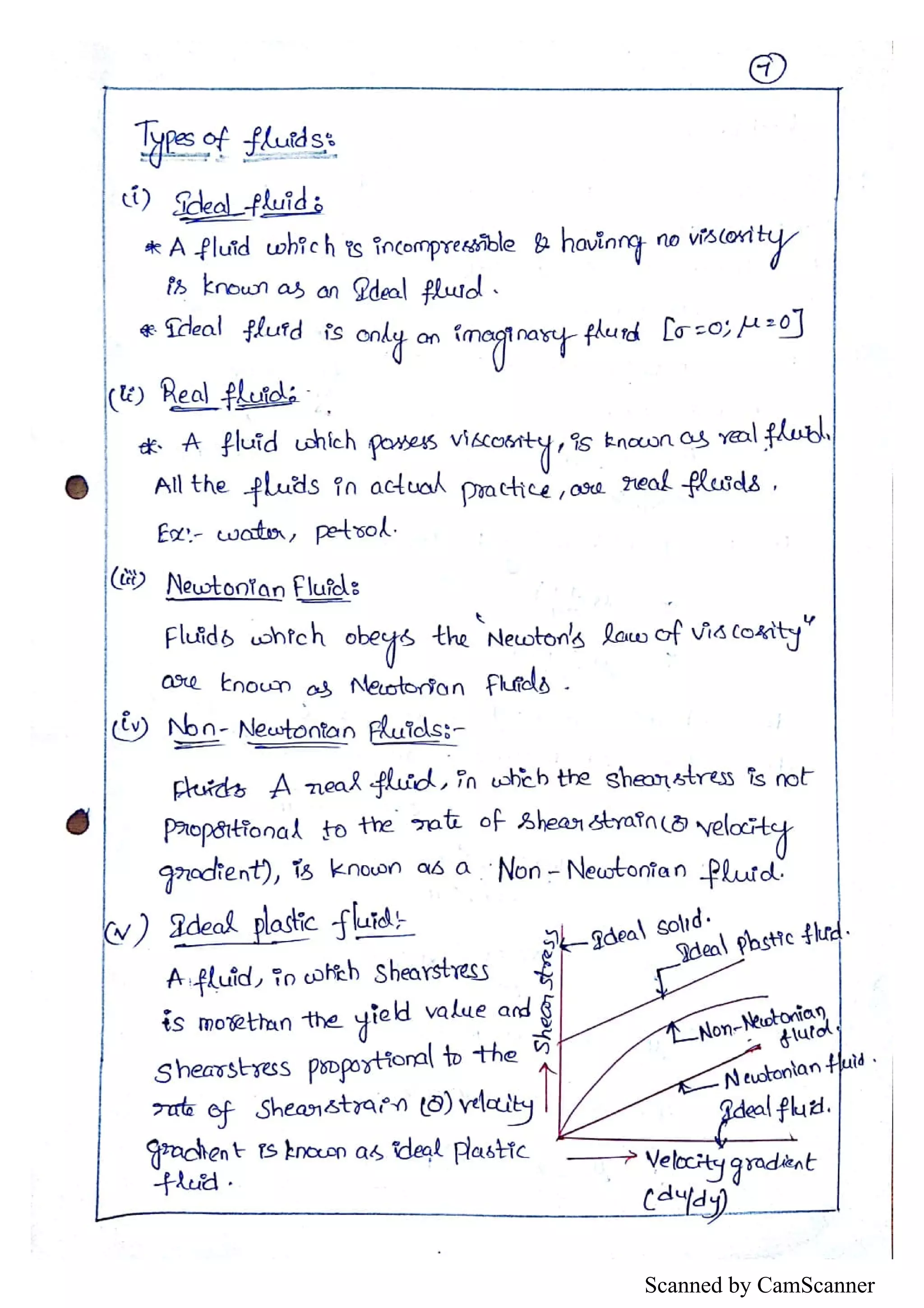 Unit I : Fluid statics notes | PDF