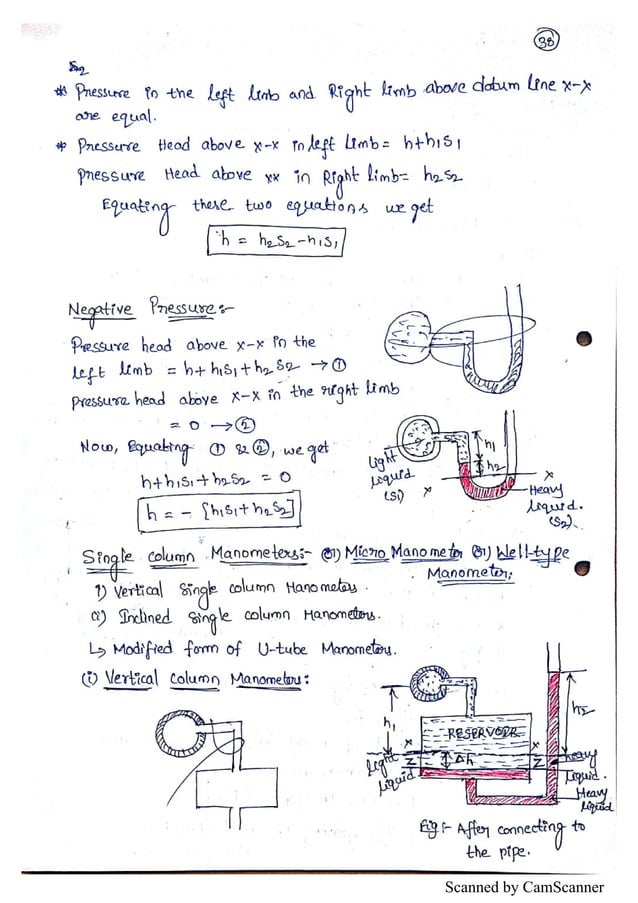 Unit I : Fluid statics notes | PDF