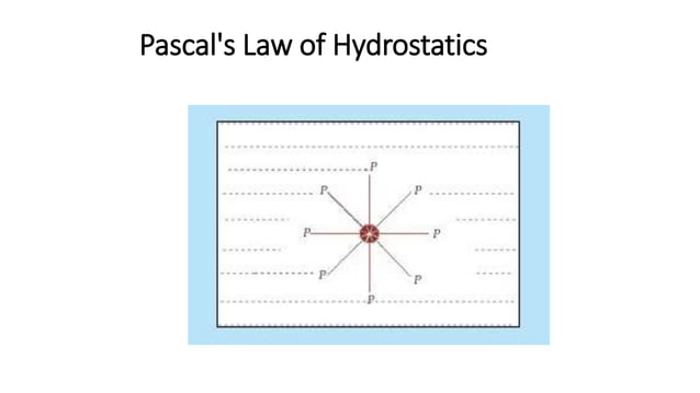 Fluid statics Part - I, Basic equations of fluid statics | PPTX | Physics | Science