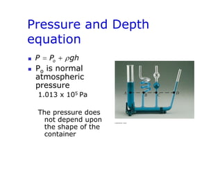 Fluid static test | PDF