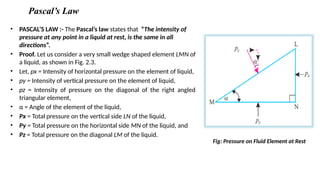 Fluid statistics and Numerical on pascal law | PPTX