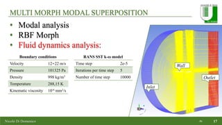 Fluid structure interaction analysis: vortex shedding induced vibrations | PPT