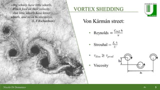 Fluid structure interaction analysis: vortex shedding induced ...