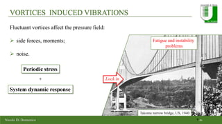 Fluid structure interaction analysis: vortex shedding induced ...
