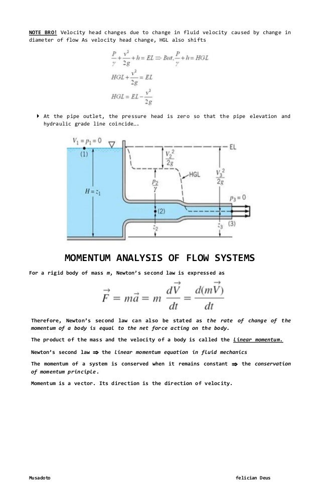 Fluid mechanics