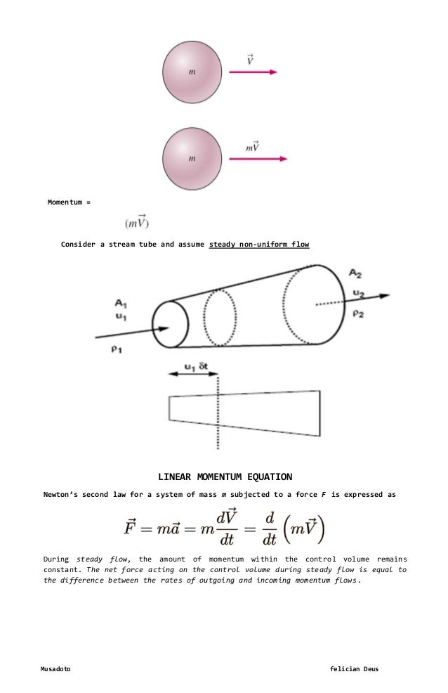 Fluid mechanics