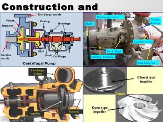 centrifugal pump | PPT