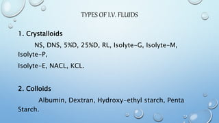 Fluid theraphy | PPT