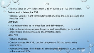 Fluid theraphy | PPT