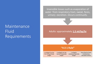 Fluid Therapy.pptx