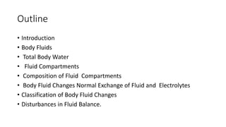 fluid and electrolyte management therapy.pptx