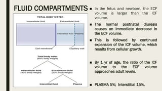 Fluid Therapy in intensive care unit in pediatrics age group | PPTX